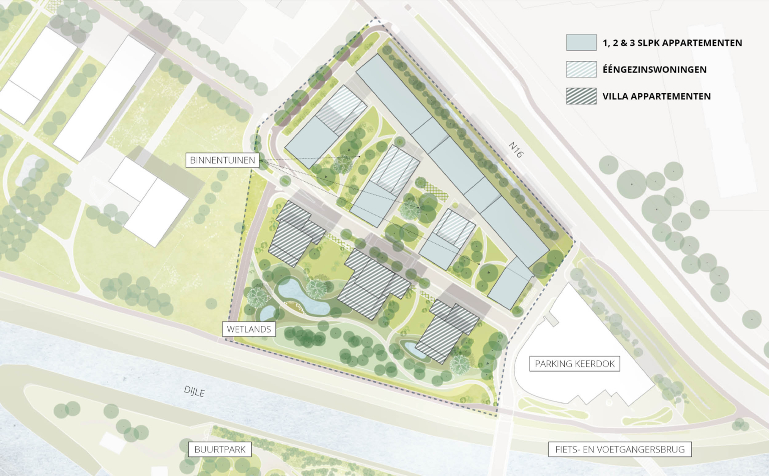 Wattland - Cores Development