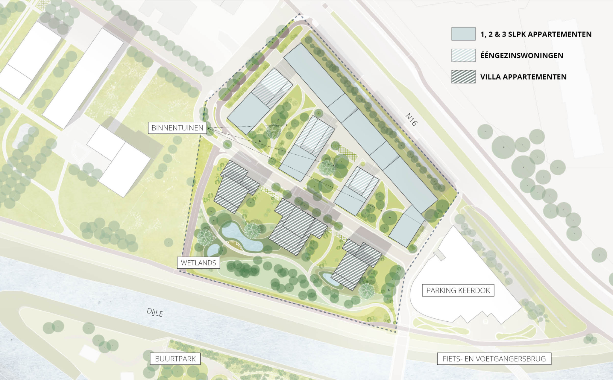 Wattland - Cores Development